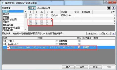 科研绘图 利用Origin绘制双X轴图技巧 知乎