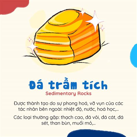 Earth Science Steam Khoa ĐỊa ChẤt