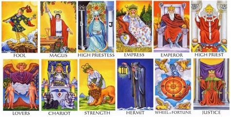 Cartas Mazo Tarot Radiant Rider Waite Digital En Mercado Libre