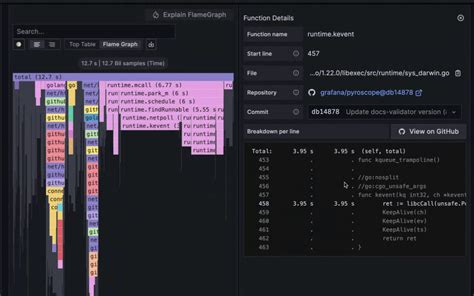 pyroscope github integration grafana cloud documentation