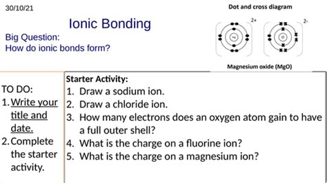 Gcse Chemistry Ionic Compounds Bundle 3 Lessons And Quiz Teaching