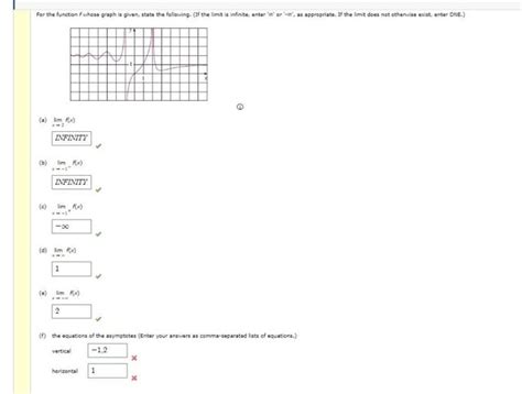 [calculus I] What Am I Doing Wrong For F R Homeworkhelp