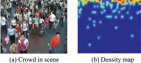 Cmc Free Full Text A Deep Learning Based Crowd Counting Method And