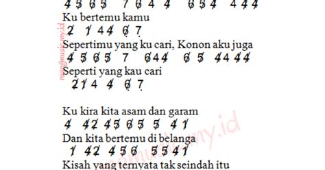 Chord Pianika Surat Cinta Untuk Starla Not Angka Kalimba Lagu Surat
