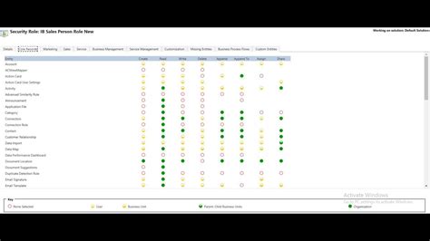 Ms Dynamc 365 Training Access Roles Operations Youtube