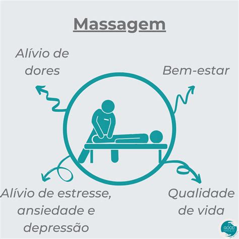 Pin Em Um Spa Só Seu