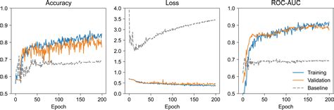 Mineral Texture Classification Using Deep Convolutional Neural Networks An Application To