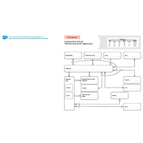 Salesforce Architecture Diagram Templates