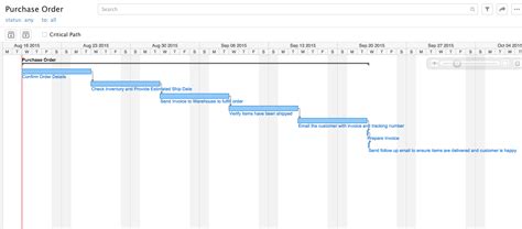 How To Create Project Templates In Wrike Wrike Help Center