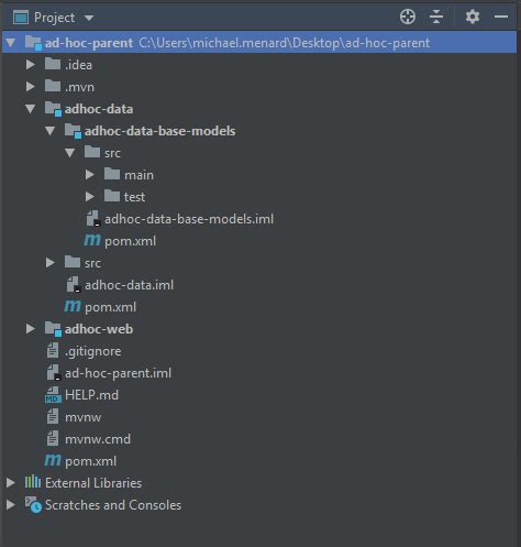 Java Multi Module Maven Spring Boot Project With N Levels Of