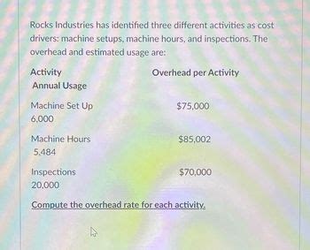 Answered Rocks Industries Has Identified Three Different Activities As
