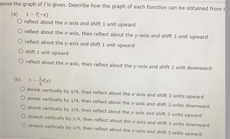 Solved Pose The Graph Of Fis Given Describe How The Graph Chegg Com