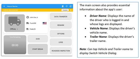 Main Screen 3md Solutions Llc