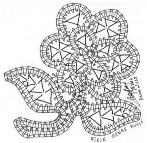 Pin By Claudine Baudin On Dentelle In Bobbin Lace Lace Trees Crochet Patterns