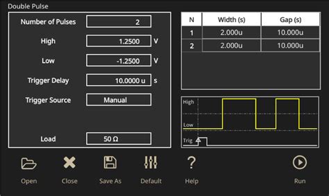 Double Pulse Testing Tektronix