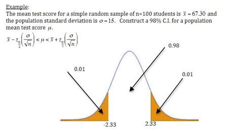 Solved Example The Mean Test Score For A Simple Random Sample Ofn 100