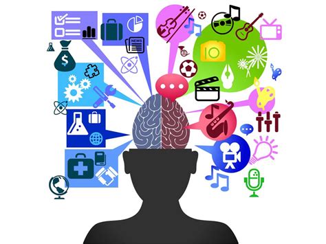 Desarrollo De Habilidades Del Pensamiento Habilidades Básicas Del