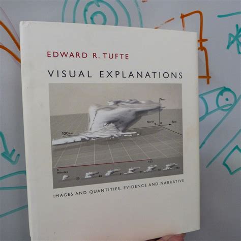 Visual Explanations Tuftes Best Book Boing Boing