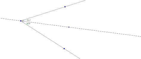 Angle Bisector Geogebra