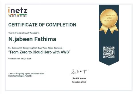 Jabeen Fathima On Linkedin Aws Cloudhero Learningjourney Gratitude