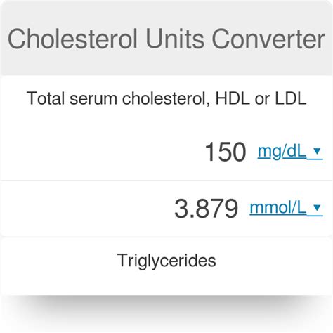 Conversion Table For Medical Math Brokeasshomecom