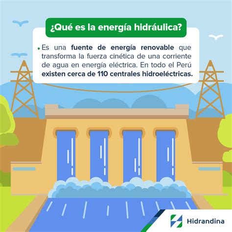 Hidrandina La Energía Hidráulica Es Una De Las Fuentes Facebook
