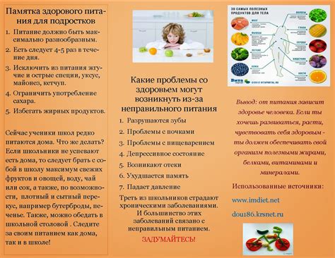 Буклет Правильное Питание — Похудение Диета Правильное Питание
