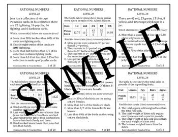 Rational Number Problem Solving Task Cards Level Analyze Statements