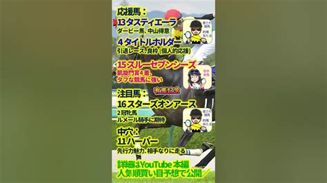 【投資競馬塾】有馬記念（g1）あたると美馬の応援馬・注目馬・中穴過去10年 Shorts Youtube