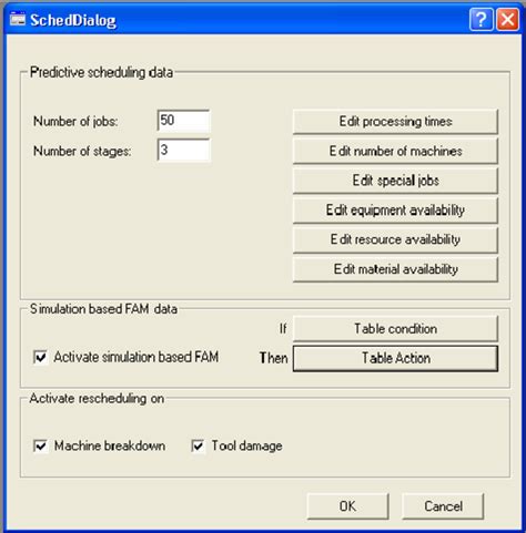 Predictive Scheduling Dialog Download Scientific Diagram