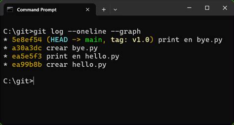 Git Diff Comparación Y Navegación De Cambios