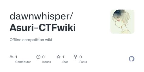 Github Dawnwhisper Asuri Ctfwiki Offline Competition Wiki