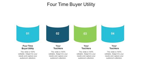 Top 10 Utility Ppt Powerpoint Presentation Templates In 2024