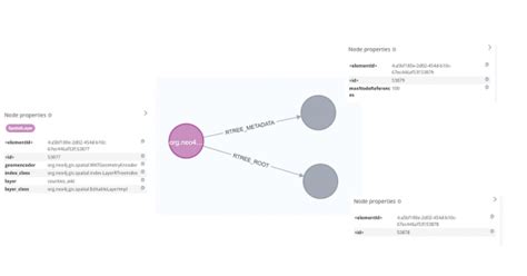 Graphiti Knowledge Graph Memory For An Agentic World Graph Database