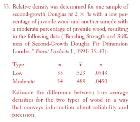 Solved 3 Relative Density Was Determined For One Sample Of