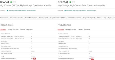 OPA544 Request Confirmation Of Accurate Operating Temperature