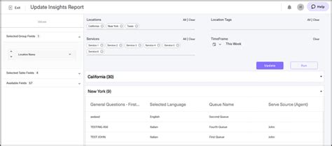 How To Set A Data Field As A Group In Insights Qtrac Help Center
