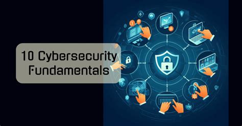 Top 10 Cybersecurity Fundamentals Building A Strong Digital Fortress 2025