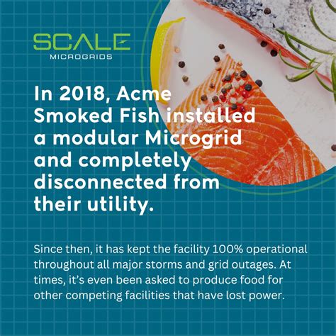 Acme Smoked Fish Company Chose Scale To Deliver A Turn Key Energy