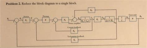 Solved Problem Reduce The Block Diagram To A Single Chegg