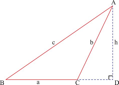 trigonometry geometry maths numerical components in c and c