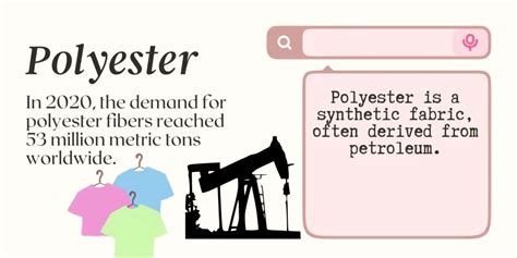 Recycled Polyester Vs Polyester 5 Shocking Differences My Eco Closet