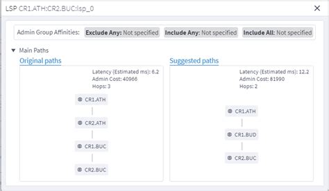 Cisco Crosswork Hierarchical Controller 7 0 Analytics Guide Cisco