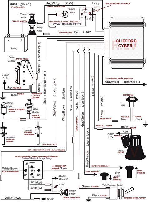 Awasome Viper Remote Start System Wiring Diagram Find Yours Online