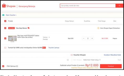Figure 2 From Exploring E Commerce Usability By Heuristic Evaluation As