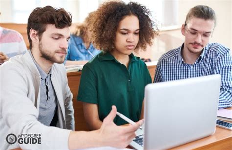 1 Year Post Bacc Programs For Medical School 2024 Pre Med Students Guide