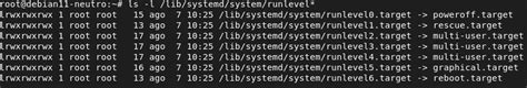 Proceso Systemd En Linux Lathack Proceso Systemd En Linux Lathack