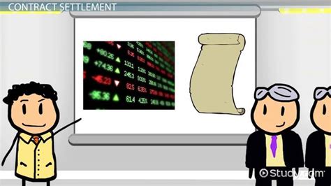 Forward Contract Definition Examples And Use Lesson