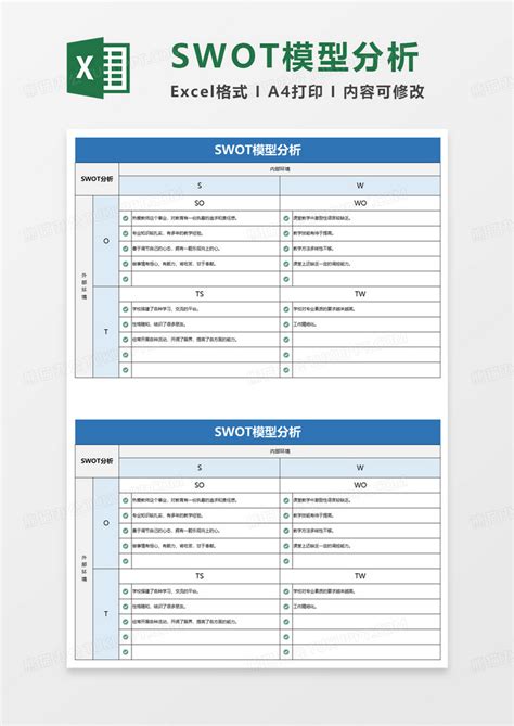 Swot Excel