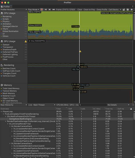 Optimising Gpu Usage For Android Unity Engine Unity Discussions